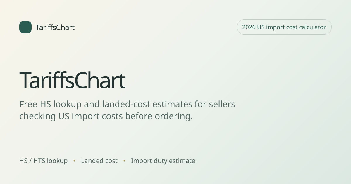 Historical Tariff Rates by Country — Trends & Charts | TariffsChart
