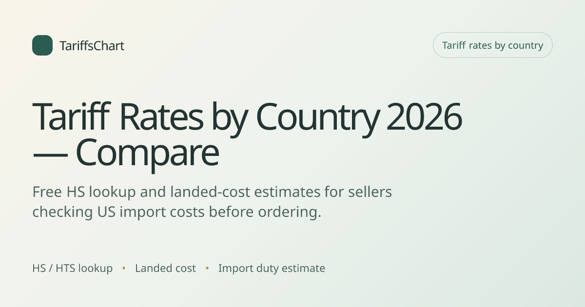 Tariff Rates by Country 2026 — Compare & Look Up | TariffsChart