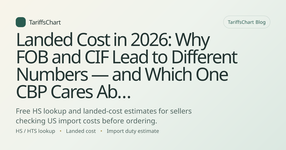 Landed Cost in 2026: Why FOB and CIF Lead to Different Numbers — and ...