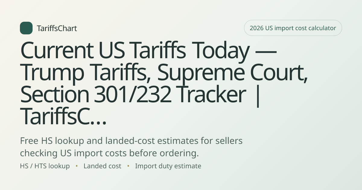 Current US Tariffs Today — Trump Tariffs, Supreme Court, Section 301/ ...